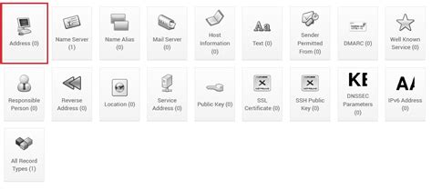 Install Bind Dns Server Centos 7 Saadwebid