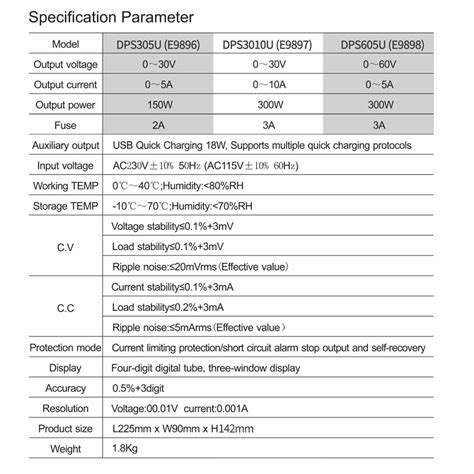 WANPTEK DPS U V A W Switching DC Power Supply Digits