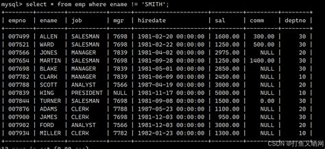 【mysql】查询操作(二)mysql数据库基础知识查询 Csdn博客 【mysql】查询操作(二)mysql数据库基础知识查询 Csdn博客