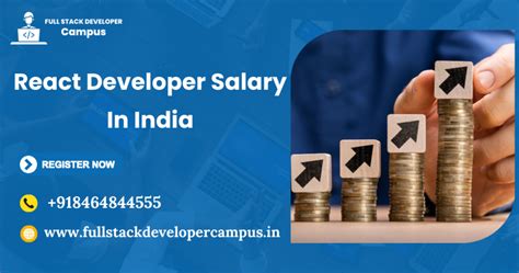 React Developer Salary In India For Freshers And Experienced 2025