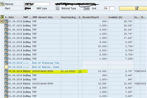 Solved MRP Issue MD Is Not Creating PReq And PldOrd B SAP Community