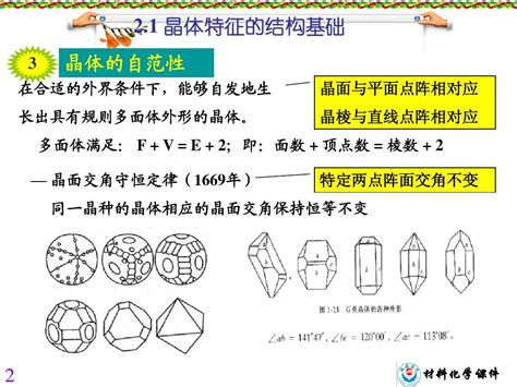 第2章 晶态和非晶态材料的特性word文档在线阅读与下载无忧文档
