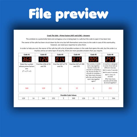Crack The Safe Types Of Number Hcflcm Andy Lutwyche