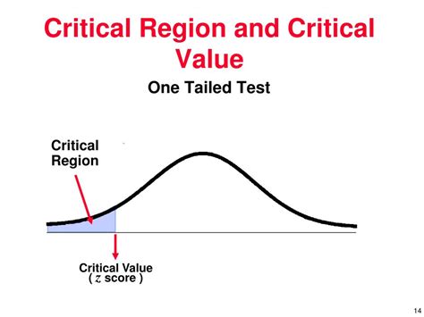 ppt chapter 7 hypothesis testing powerpoint presentation free