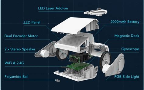 linux robot teaches coding shoots lasers