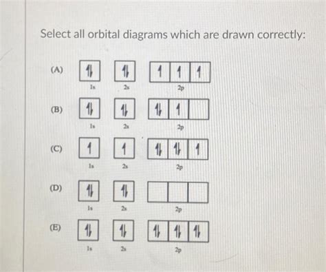 Solved Select All Orbital Diagrams Which Are Drawn Chegg Com