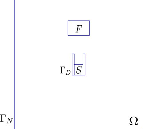 Capacitor With An Internal Feature Of Variable Size Used In Experiment Download Scientific