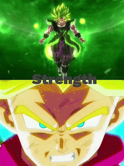 Broly Fpssj Vs Trunks Ssjr Youtube