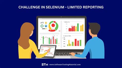 Limitations Challenges In Selenium WebDriver