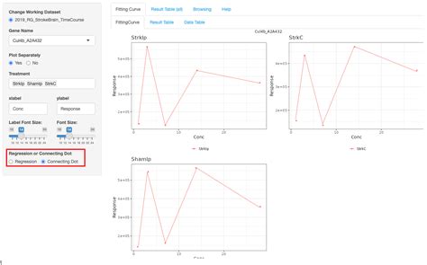 Chapter 17 Monotonic Trend Module Xomicsshiny An R Shiny Application
