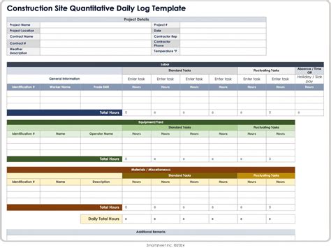 Free Construction Daily Log Templates All Formats