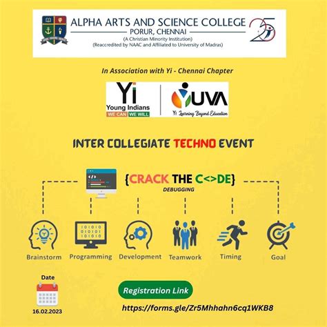 Mohamed Suhail On Linkedin Crackthecode Debugging