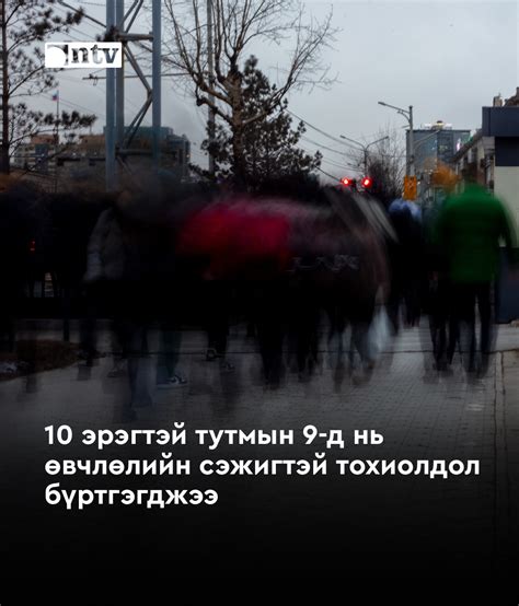 Ntv Мэдээ 2022 оны 05 сарын 01 ний өдрөөс 2025 оны 03 сарын 06 ны өдрийн байдлаар улсын