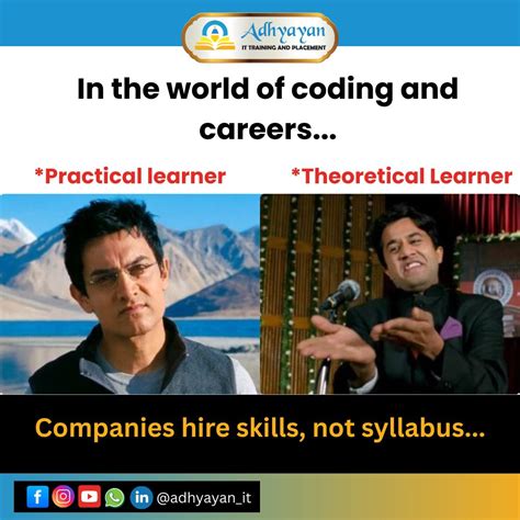 Adhyayan It Training And Placements Adhyayanit • Instagram Photos