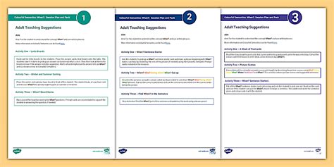 Colourful Semantics When Session Plans And Packs 1 3