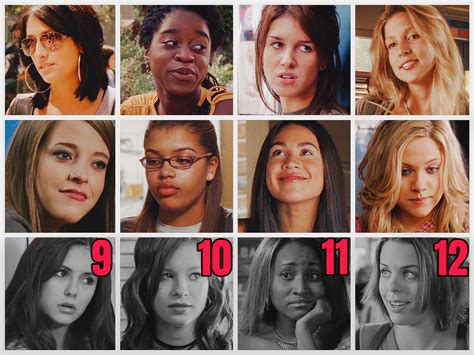 Round 5 Mia Has Fallen Who Would Be The Next One Out If They All