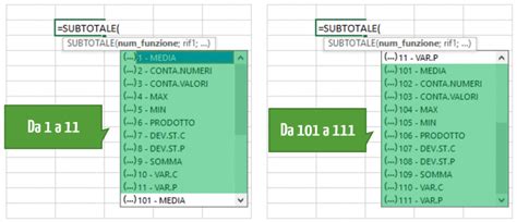 Excel Subtotale Funzione Con Filtro Excel Per Tutti