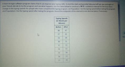 Solved A Learn To Type Software Program Claims That It Can