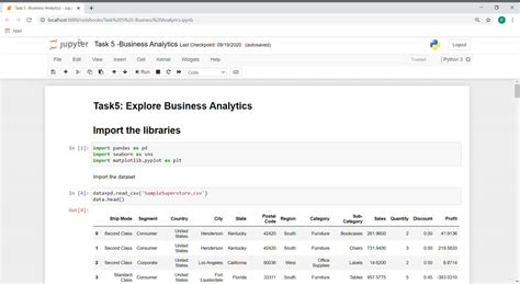 Pooja S N On Linkedin Internship Thesparksfoundation Datascience