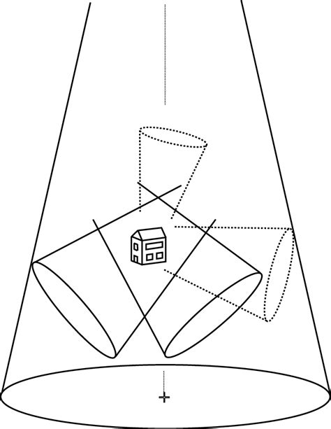 This Is A Summary And Further Simplification Of Figure 1 This Time I Download Scientific