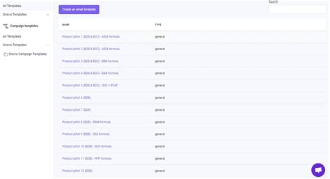 Snov Io Review How Efficient Is It For Outreach Automation
