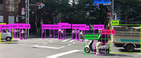 【python 随机旋转】图像随机旋转及坐标进行旋转原理python Randomrotation Csdn博客