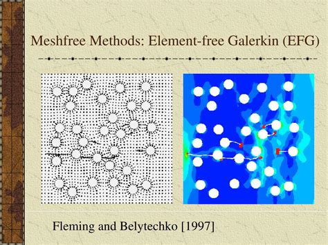 PPT Meshfree Methods And Simulations Of Material Failures PowerPoint Presentation ID