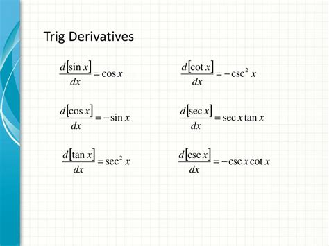 Review 6 Differentiation Rules Ppt Download Review 6 Differentiation Rules Ppt Download
