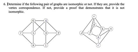 Solved 6 Determine If The Following Pair Of Graphs Are Chegg Com