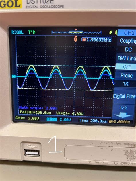 Solved Lab Measurement Procedures Construct The Diode Chegg Com