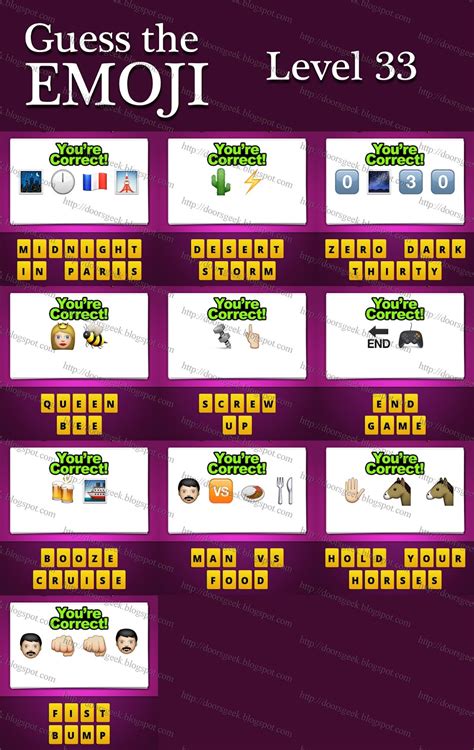 Guess The Emoji Level Answers And Cheats Doors Geek