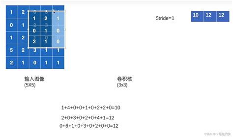 p17 18：神经网络基本骨架以及卷积层（pytorch小土堆学习笔记） untimeerror weight should have at least three dim csdn博客