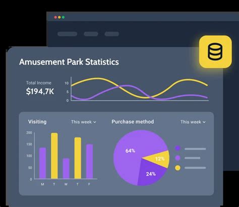 Dynamic Chart Widget For Elementor And Gutenberg Crocoblock