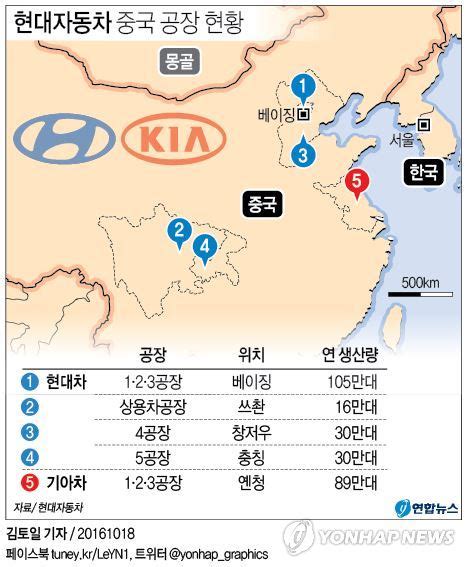 현대자동차 중국 공장 현황 연합뉴스