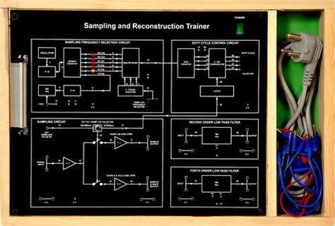 Analog Sampling And Reconstruction Trainer Manufacturer In India