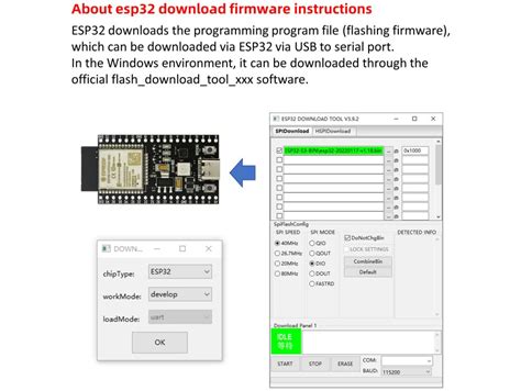 Esp32 Wroom 32e Board Wifi Bluetooth Usb Type C Pcb Antenna 99tech