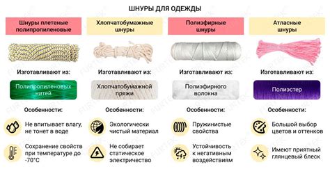 Шнур для одежды круглый полипропиленовый, хлопчатобумажный, полиэфирный ...