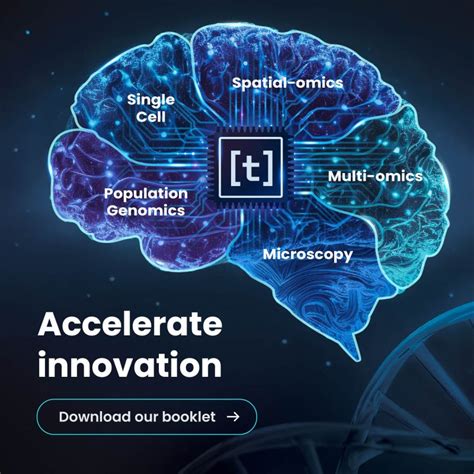 Tiledb On Linkedin Tiledb The Modern Database