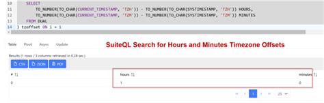 Learn How To Optimize Suiteql Queries Handling Timezone Offsets In Netsuite