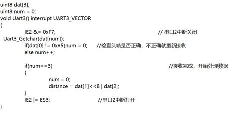 求教micropython对串口数据处理 Csdn社区