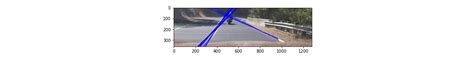 Github Fuegoiolane Detection Implementation Of A Curved Lane Auto Detection Pipeline For