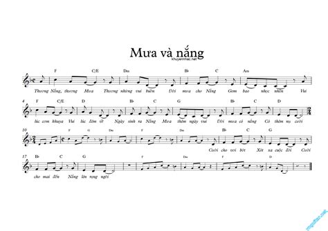 Hợp âm nốt và lời Mưa và nắng Đức Trí Sheet nhạc Nốt nhạc Hợp âm VN Guitar