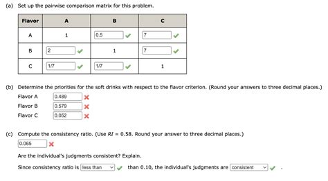 Solved Suppose An Individual Was Asked To Compare Three Soft