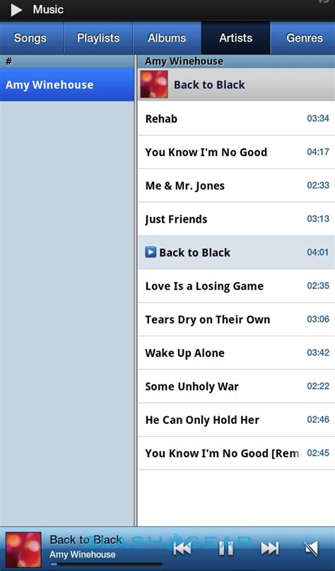 Samsung Galaxy Tab Review