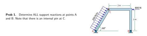 Solved Prob 1 Determine All Support Reactions At Points A