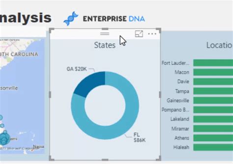 Using Filter Fields And Visual Interactions To Create Compelling