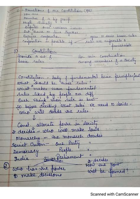 Class 11 Notes Of Indian Constitution At Work Of Chapter 1 Constitution Why And How Political
