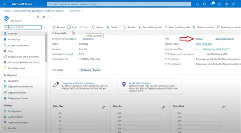 Complete Guide Host Wordpress On Microsoft Azure Itequia