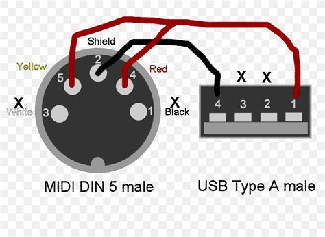 Mini Usb Port Wiring Diagram Wiring Diagram