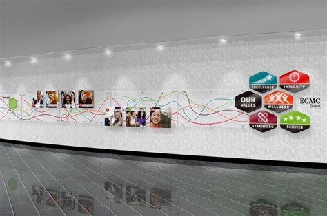 CORE VALUES ON DISPLAY Office Wall Design Office Mural Corporate Interiors